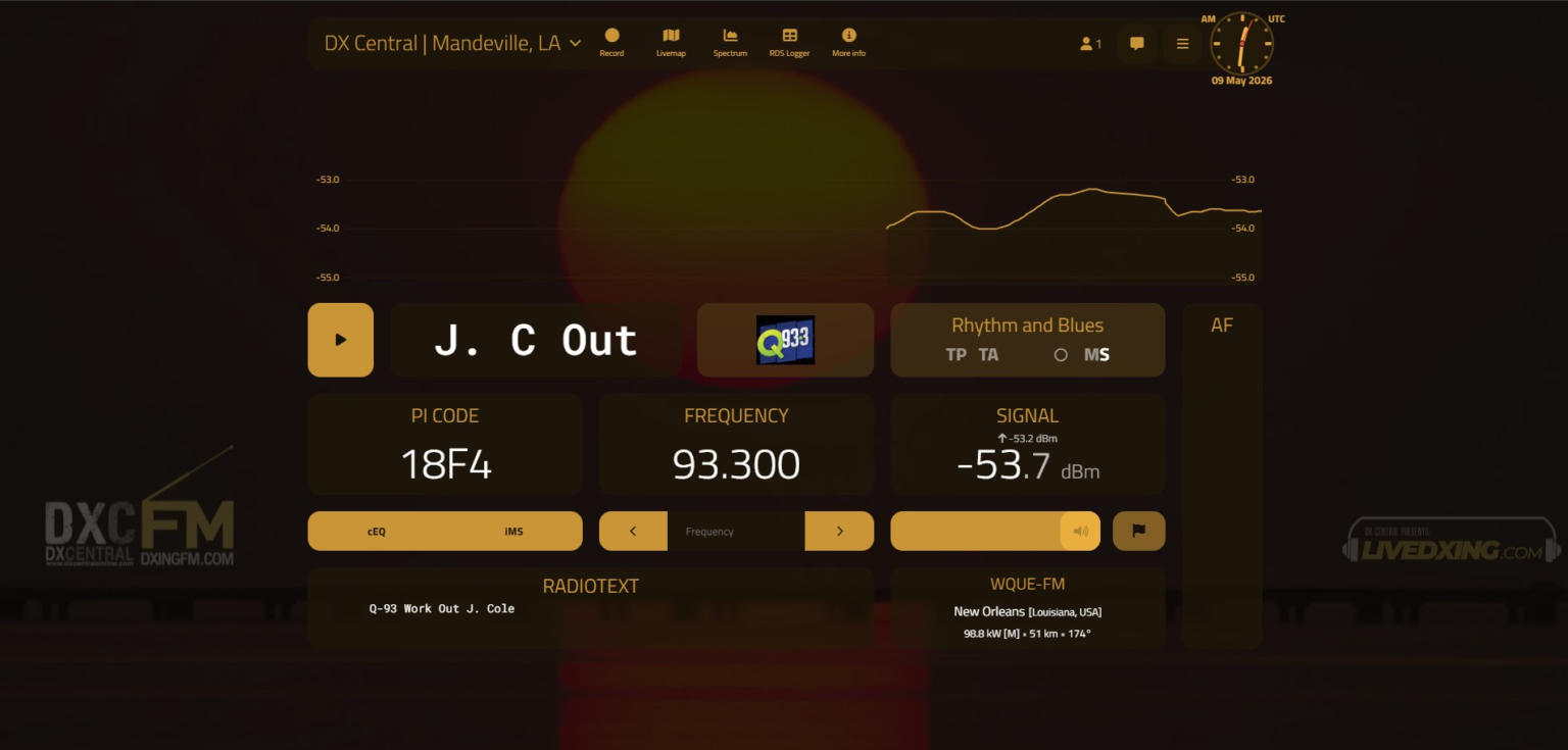 LiveDXing.com – DX Central – Live online receivers, including those ...
